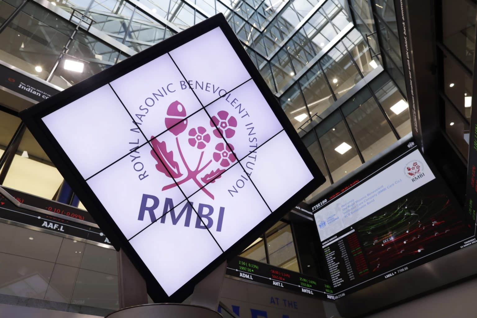 RMBI Care Co. celebrates sustainable charity bond at the London Stock ...